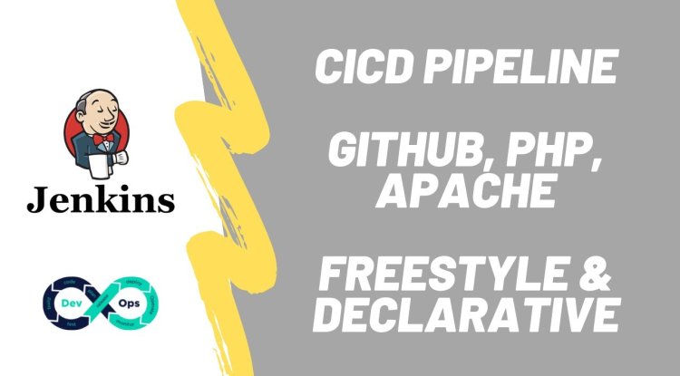 Install jenkins on docker container for running php applications - Infinite - Blog Magazine Script